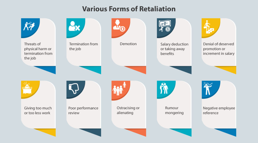 Tackle Retaliation, Prevent Sexual Harassment